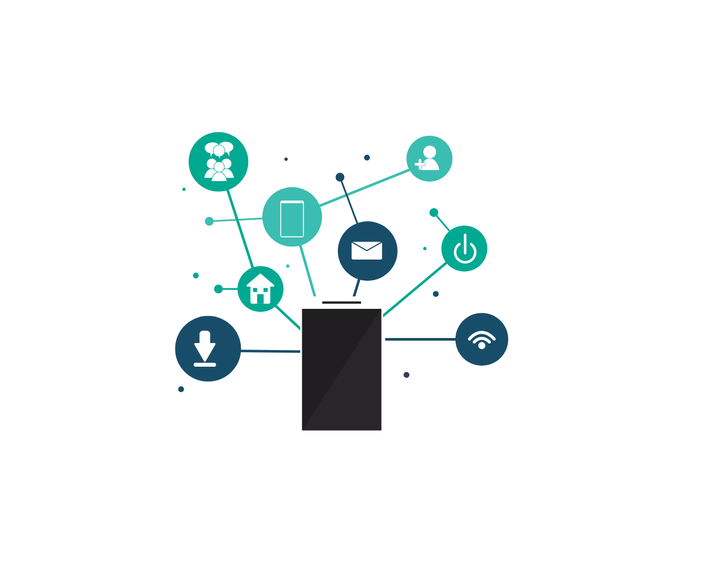 Digitale Communicatie Platformen - Digizo.nu